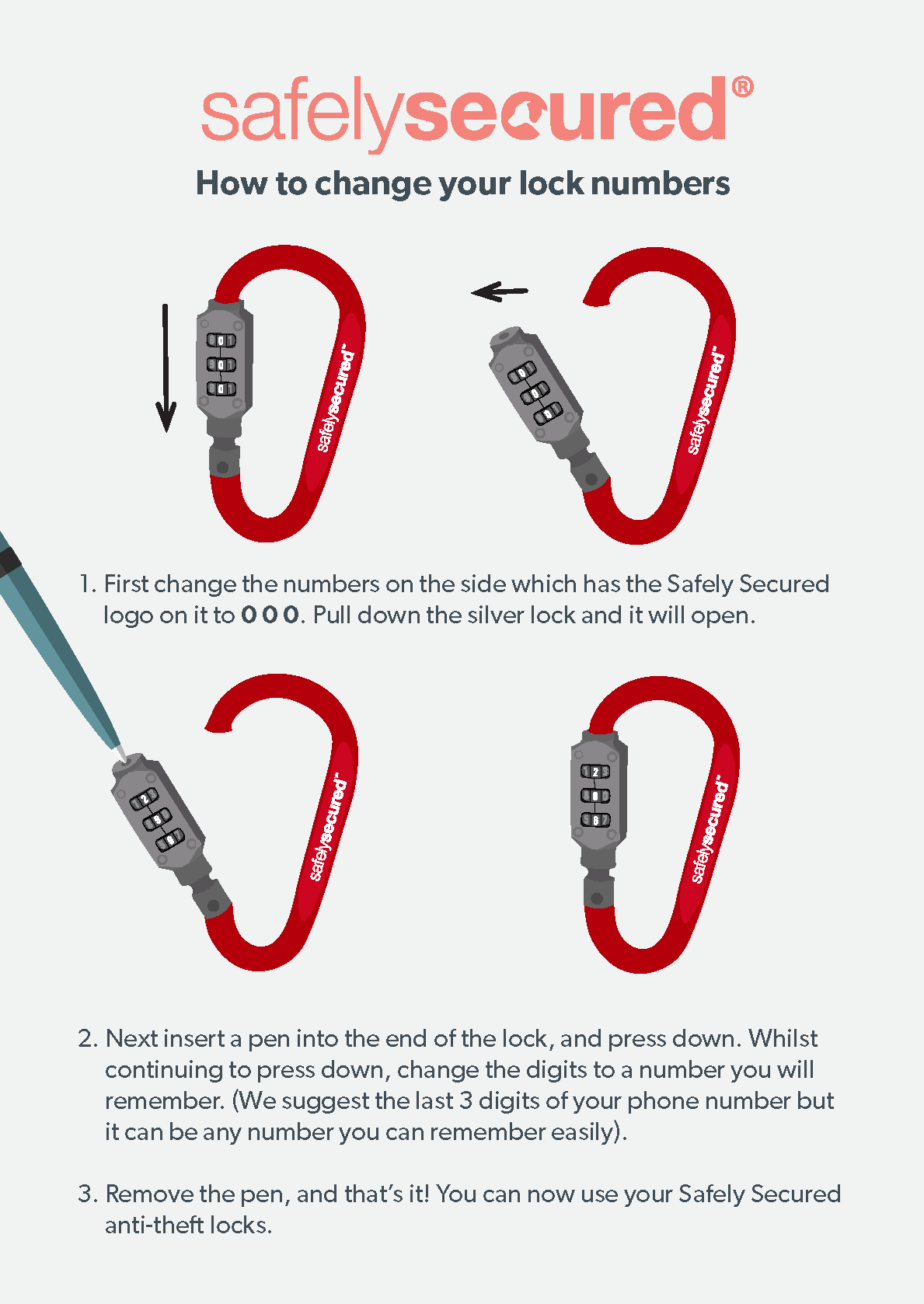 Changing your Safely Secured combination Locks